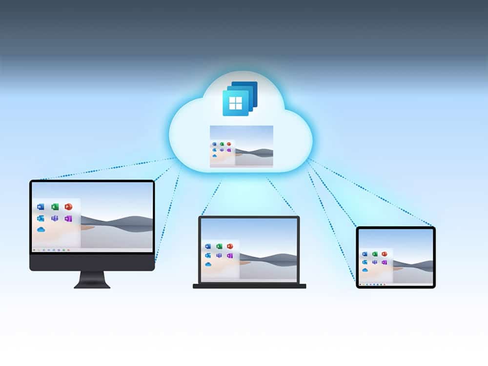 Windows 365 Cloud PC Solutions London, UK - Akita